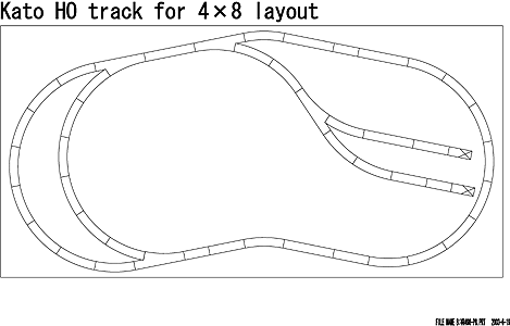 KATO HO SCALE UNITRACK